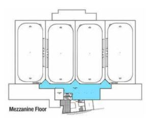 FACILITY – Mohawk 4 Ice Centre